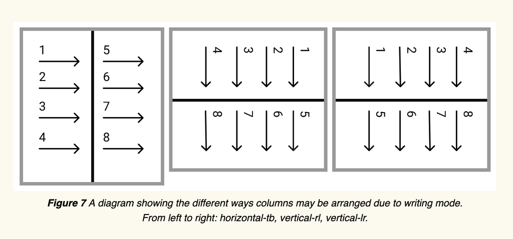 🇵🇸 Álvaro González (@kAlvaro@mastodon.social) - Mastodon
